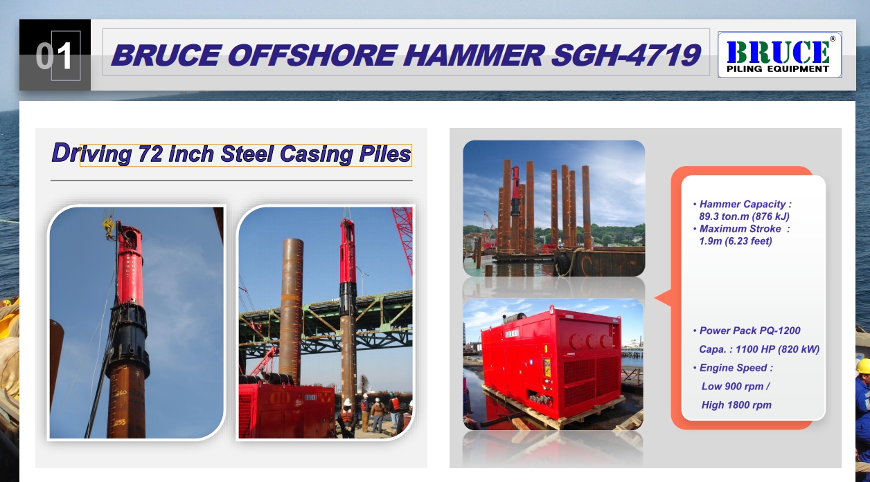 Offshore Pile Hammer Revolutionizing Marine Construction | Bruce
