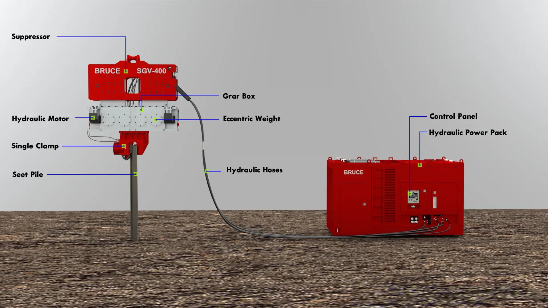 Vibro Hammer Technology | BRUCE Piling Equipment